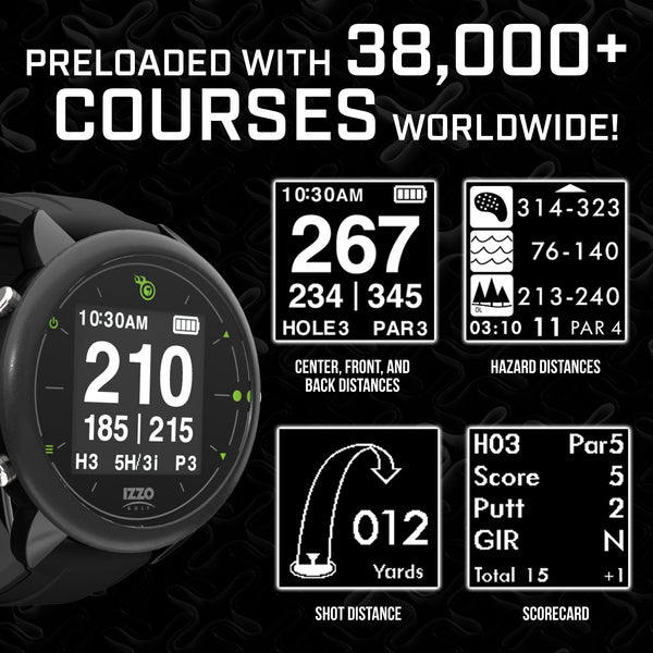 Swami Golf GPS Watch – IZZO Golf